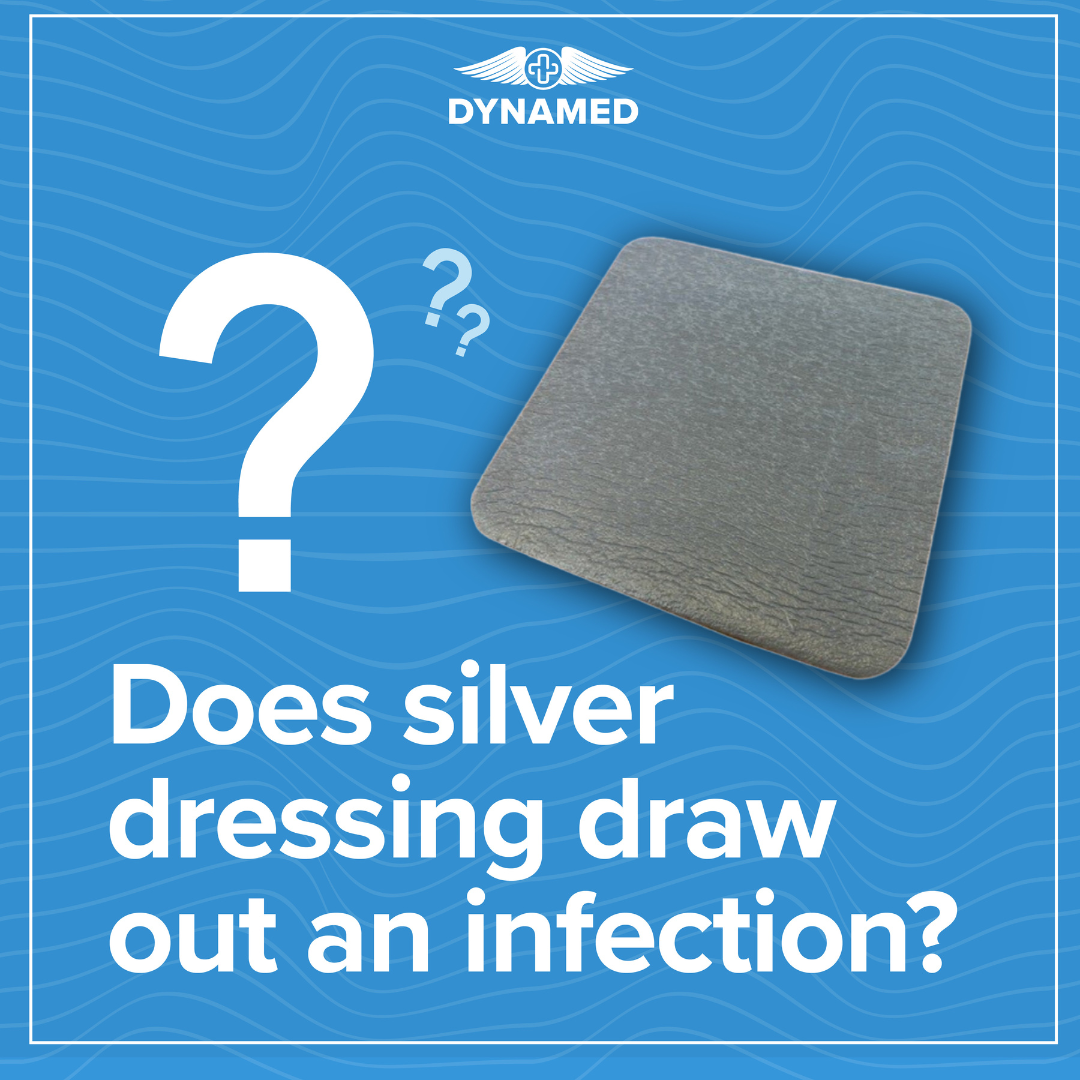 Silver Dressings for Wound Care: Infection Control & Healing Power